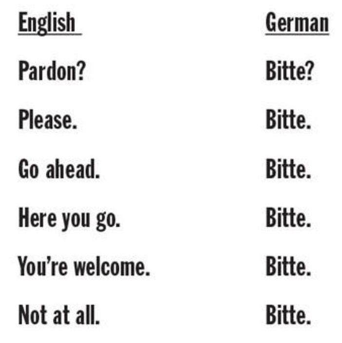 FUN-DEUTSCH – duits.de/vaklokaal